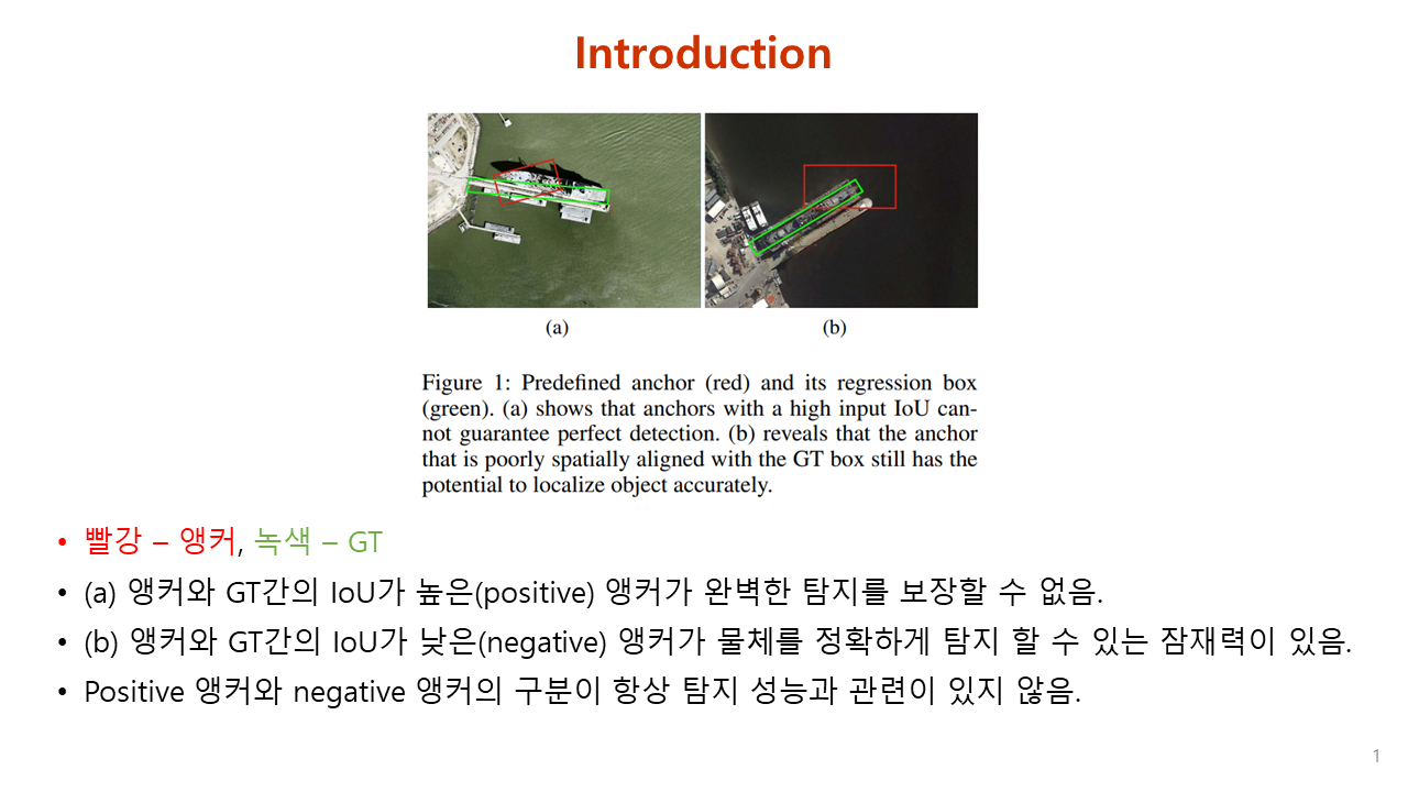 Paper Review Dynamic Anchor Learning For Arbitrary Oriented Object